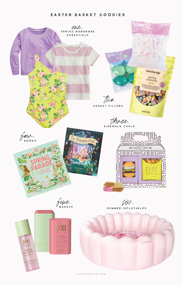 For The Easter Basket